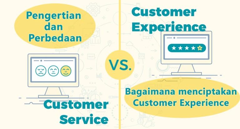 Customer Service dan Customer Experience: Penting yang Mana?