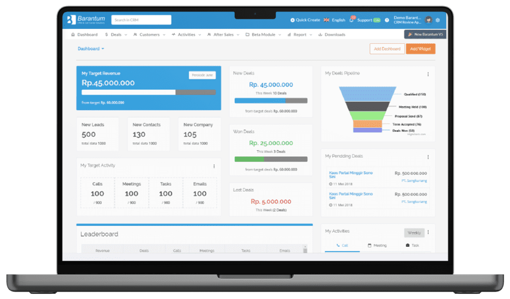 10 Rekomendasi Software Aplikasi CRM Terbaik di Indonesia 10 Rekomendasi Software Aplikasi CRM Terbaik di Indonesia