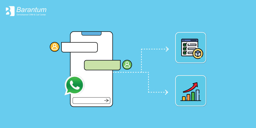 Kenali Apa Itu WhatsApp Business API, Fitur dan Manfaatnya