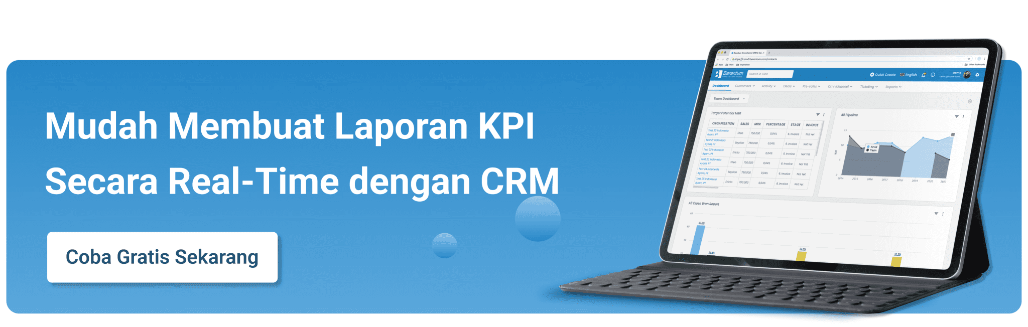 Catat! Ini 5 Indikator KPI Digital Marketing Yang Perlu Diukur