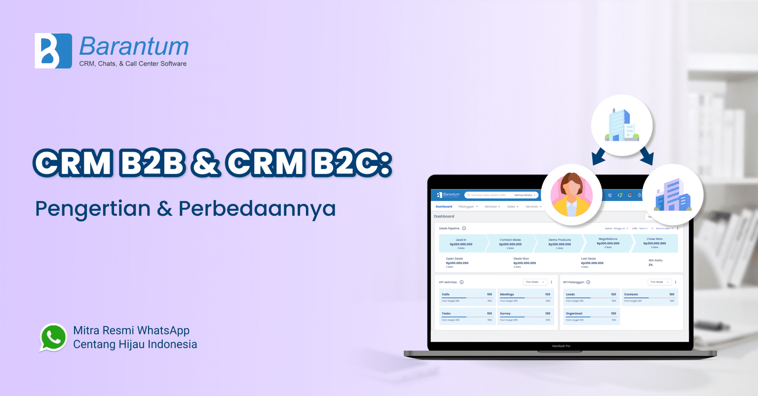 CRM B2B & CRM B2C: Pengertian & Perbedaannya