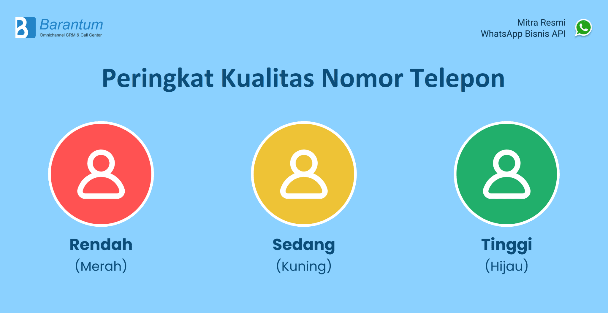 Tips Broadcast WhatsApp Biar Tidak Dianggap Spam & Terblokir