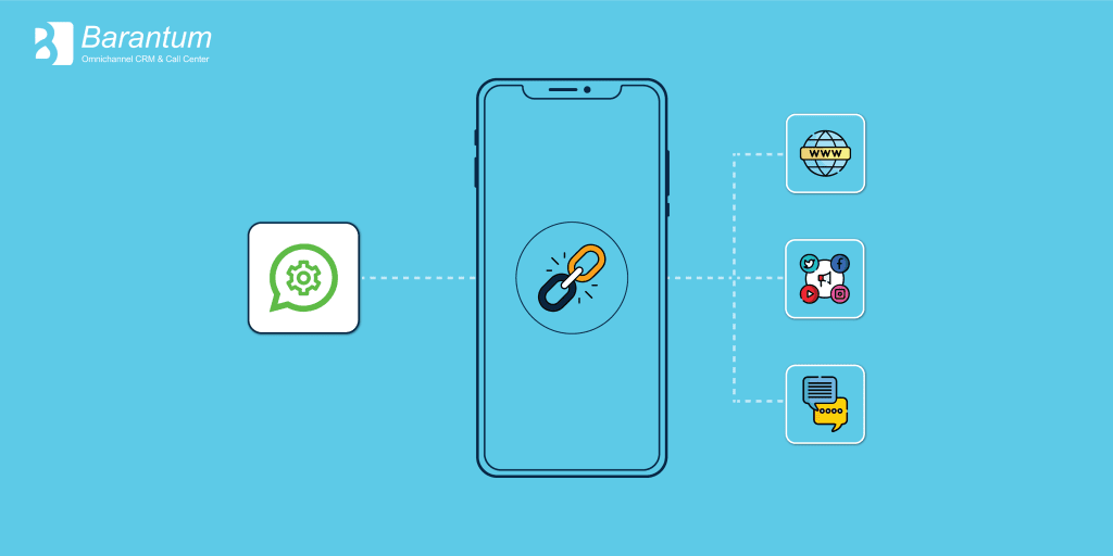 Cara Menghitung KPI Yang Tepat dan Contohnya