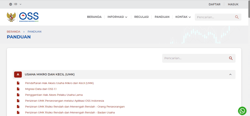 Cara Membuat Nib Nomor Induk Berusaha Dan Syaratnya