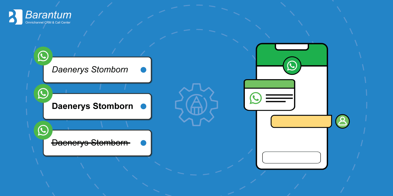 Tutorial Cara Membuat Tulisan Miring, Tebal dan Coret di WA