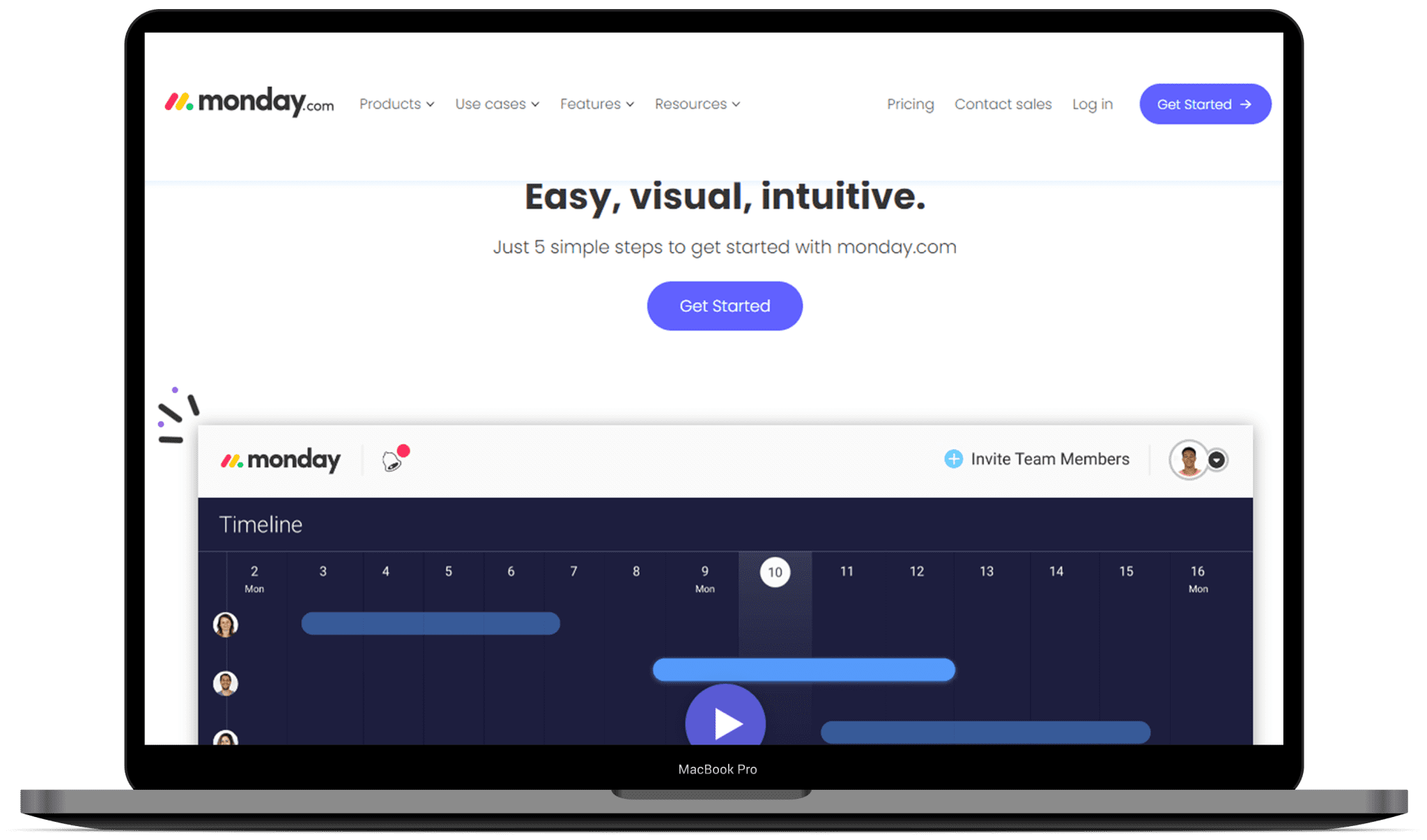 5 Project Management Software Terbaik Untuk Bisnis Anda
