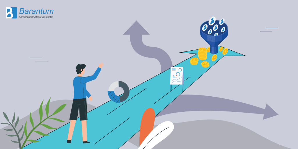 Cara Praktis Membuat Laporan Penjualan Bisnis dengan CRM