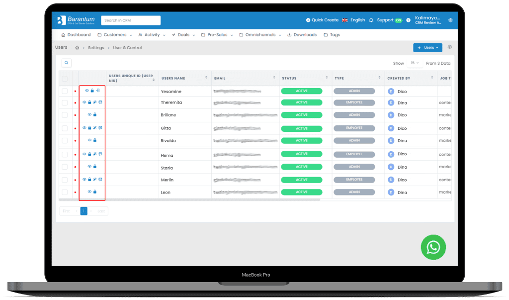 Cara Membuat Dan Contoh Monitoring Kpi Sales Dengan Crm