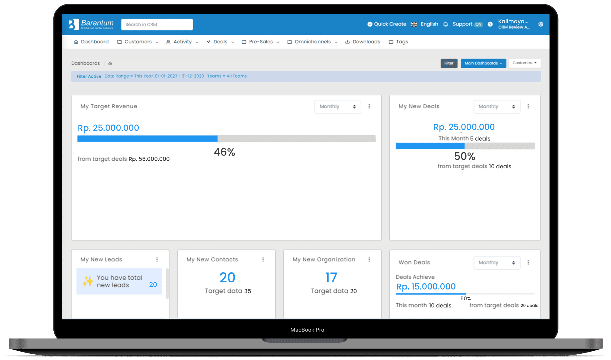 Cara Membuat dan Contoh Monitoring KPI Sales Dengan CRM