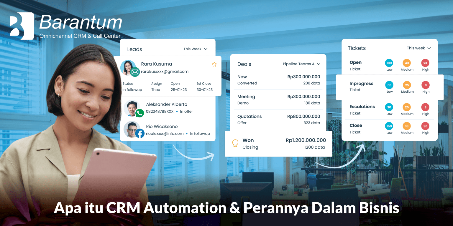 Kenali Apa Itu Crm Automation Dan Perannya Dalam Bisnis