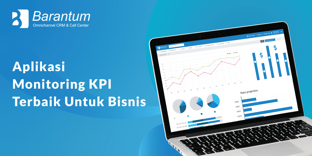 5 Aplikasi Monitoring Kpi Terbaik Untuk Bisnis Anda Terbaru
