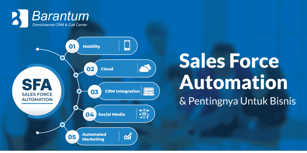 Apa itu Sales Force Automation dan Pentingnya Untuk Bisnis