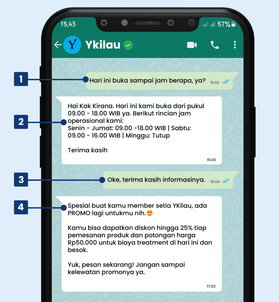 7 Contoh Template WhatsApp API, Jenis dan Kategorinya