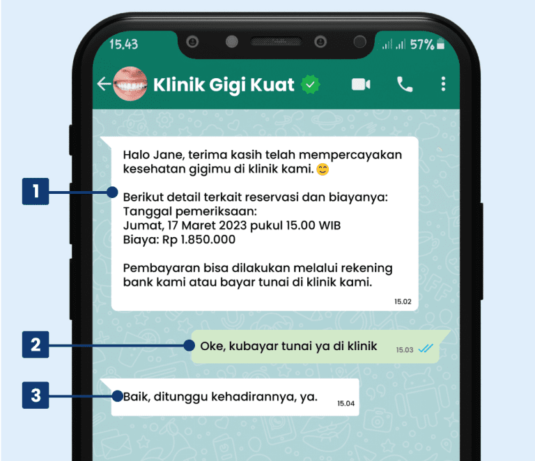 7 Contoh Template WhatsApp API, Jenis dan Kategorinya