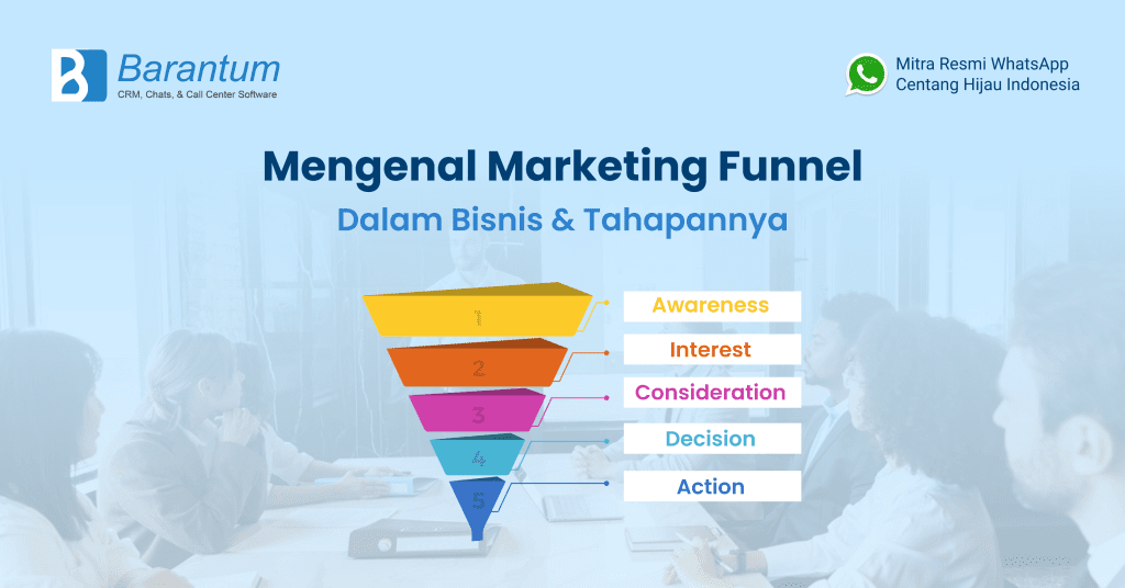 Marketing Funnel: Pengertian, Tahapan & Penjelasannya