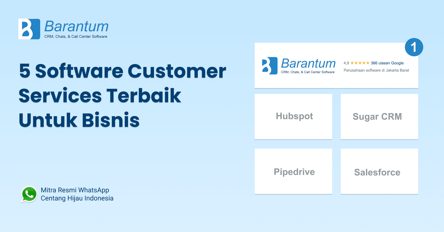 Customer Service: Pengertian, Tugas, Skill dan Perannya