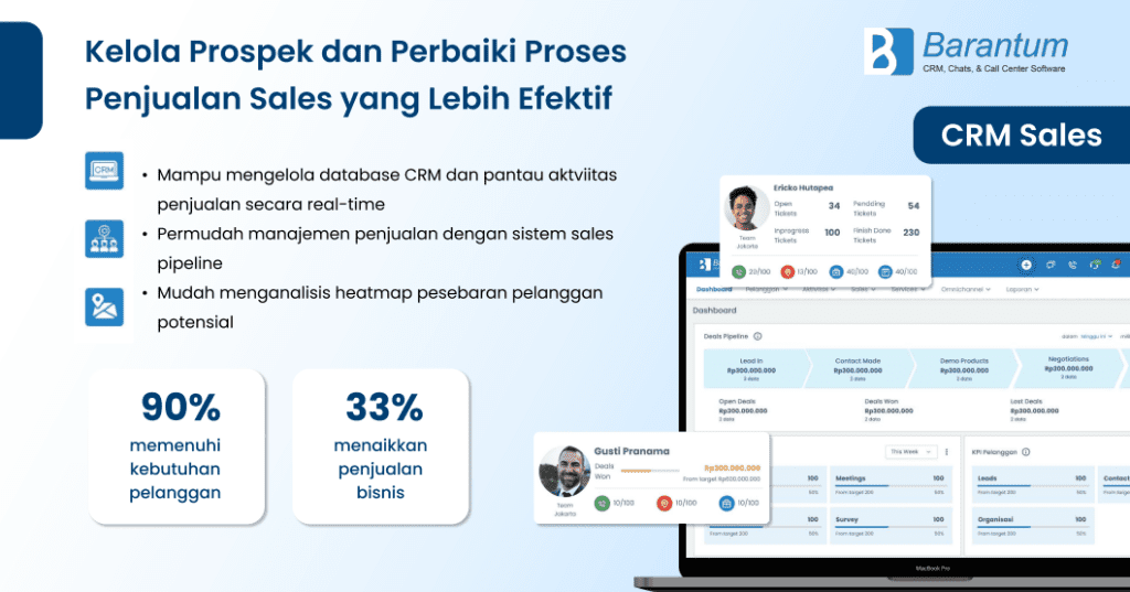 Apa Itu Pitch Deck? Definisi dan Tips Membuatnya
