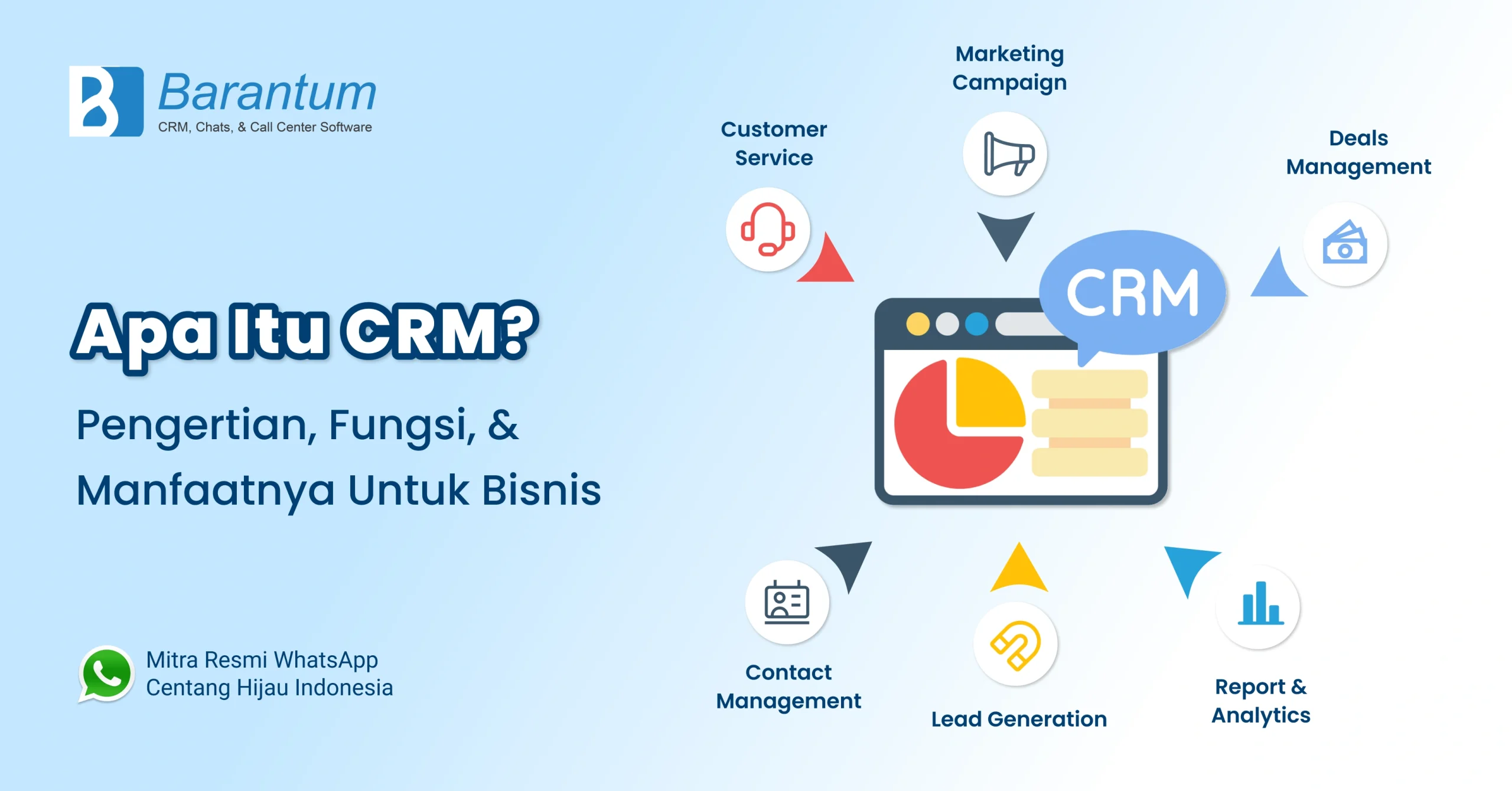 Apa itu CRM? Pengertian, Fungsi & Manfaatnya Untuk Bisnis
