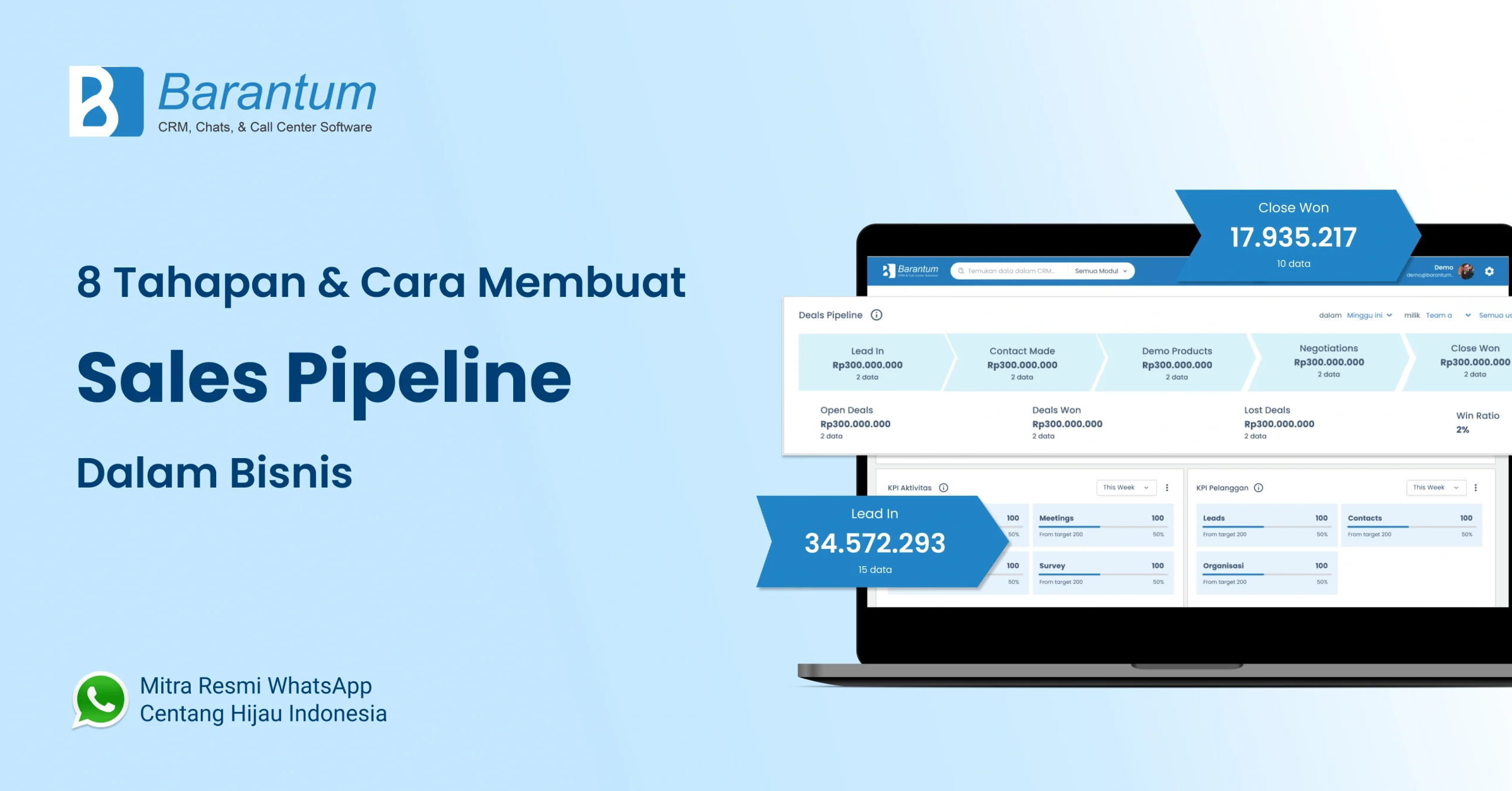 7 Tahapan & Cara Membuat Sales Pipeline Dalam Bisnis