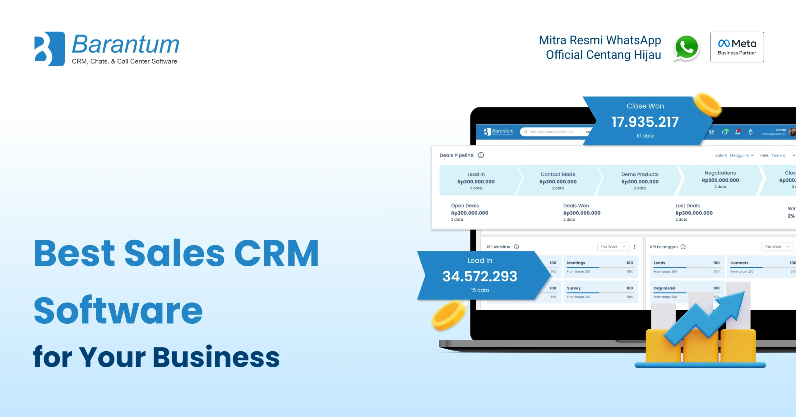 Best Sales CRM Software For Your Business